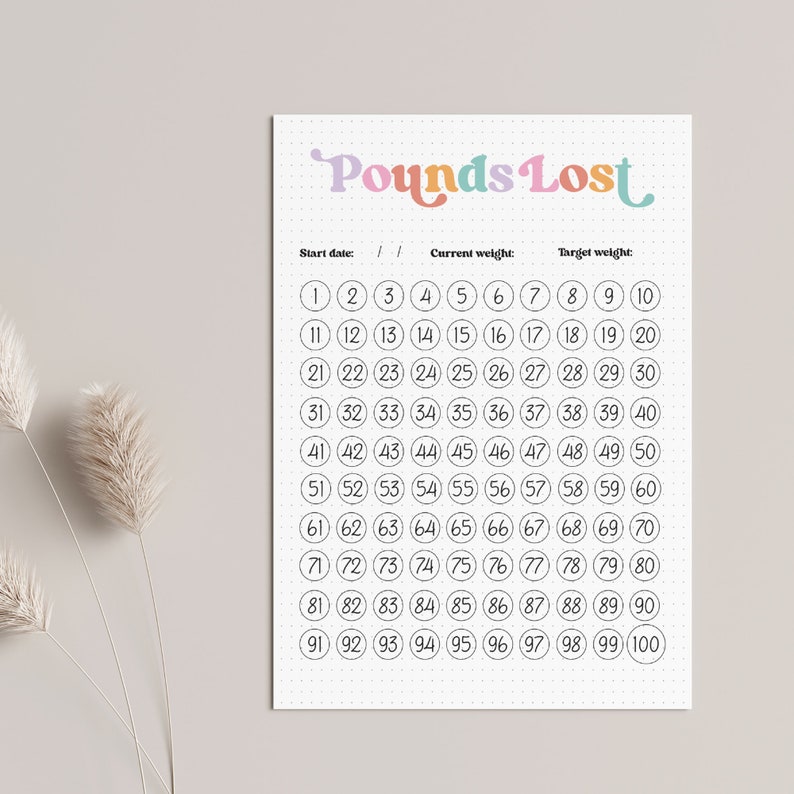 100 Pounds Lost Challenge Tracker: Weight Loss Printable (digital ...