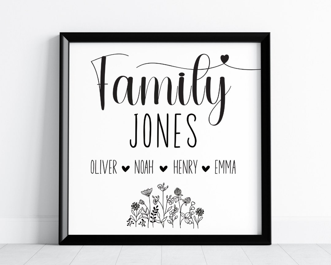 Minimalist Personalized Name Family Print Custom Family Name Poster ...