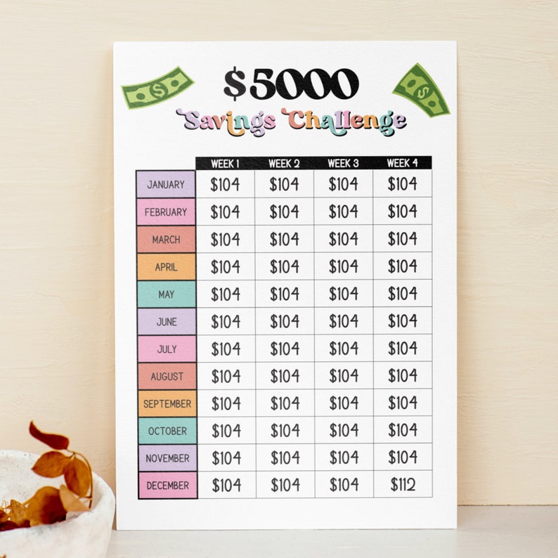 Savings Tracker Printable, Track Savings, 5000 Money Savings Challenge ...