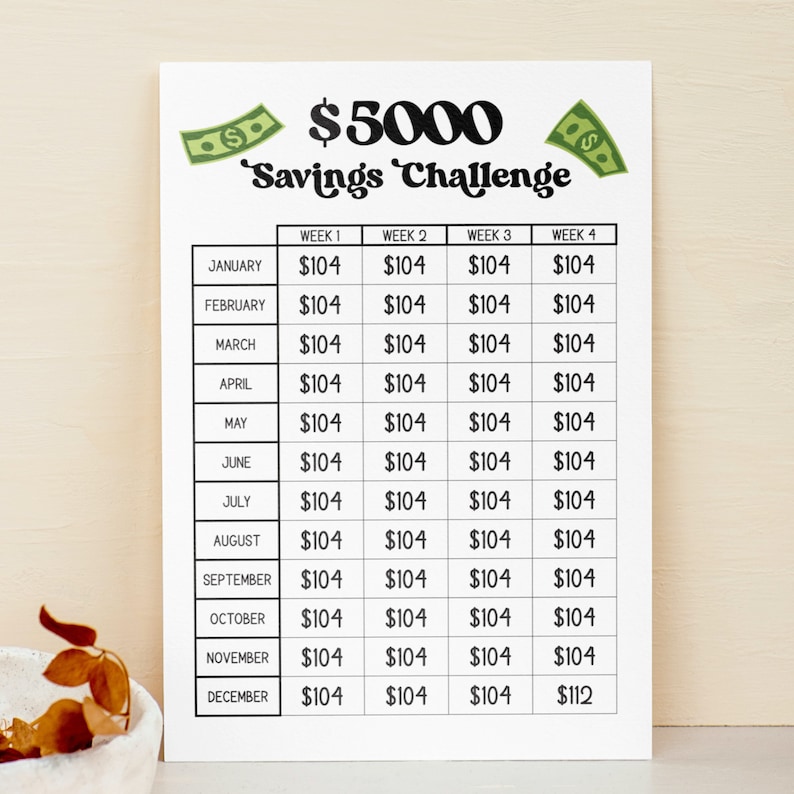 Savings Tracker Printable, Track Savings, 5000 Money Savings Challenge ...