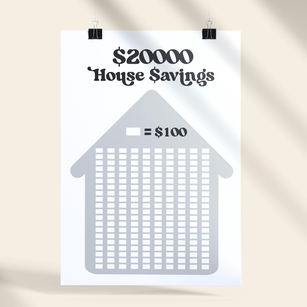 House Savings Tracker Printable, Down Payment Savings Challenge, Visual ...