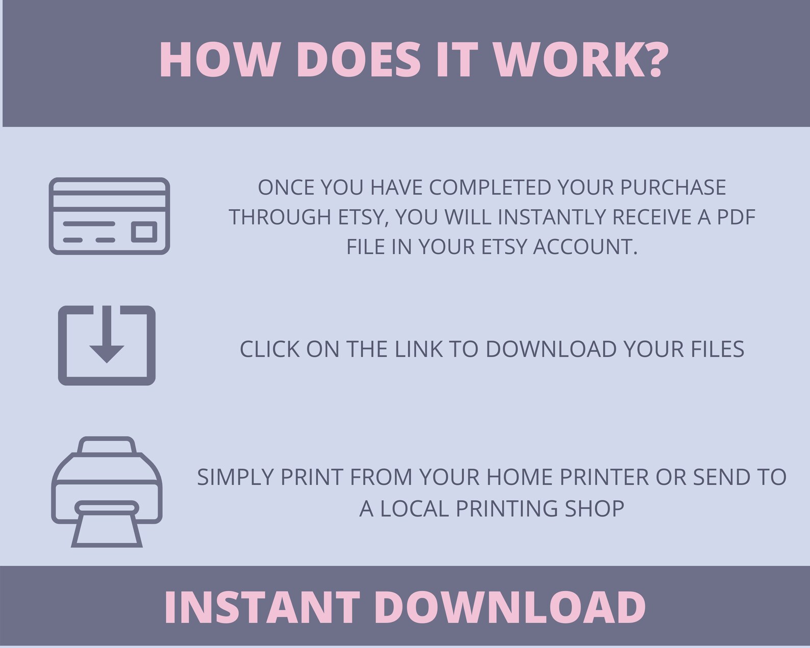 Printable Keto Daily Plan , Macros & Meal Tracking Log Ketogenic Diet ...