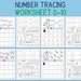 Number Tracing Worksheets 0-10: Preschool Math Activities (PDF) - Etsy