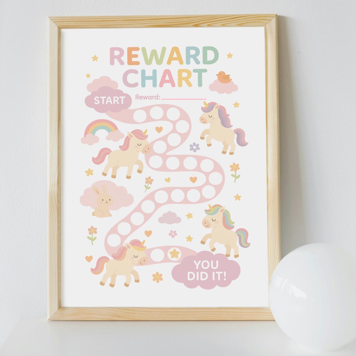Unicorn Reward Chart: Kids Chore Routine (digital Download) - Etsy