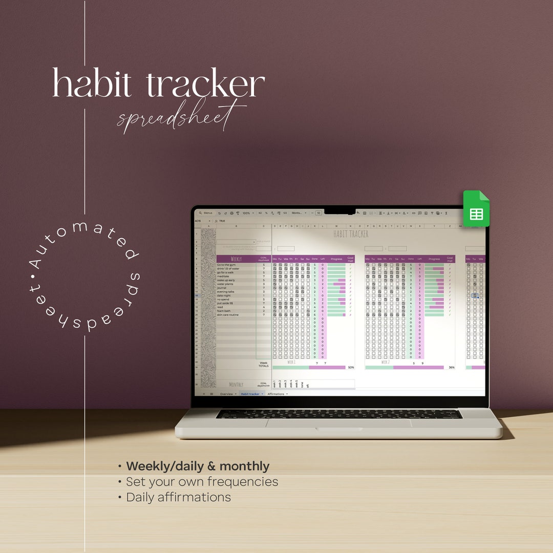 Digital Weekly Habit Tracker Spreadsheet for Google Sheets | Wellbeing ...