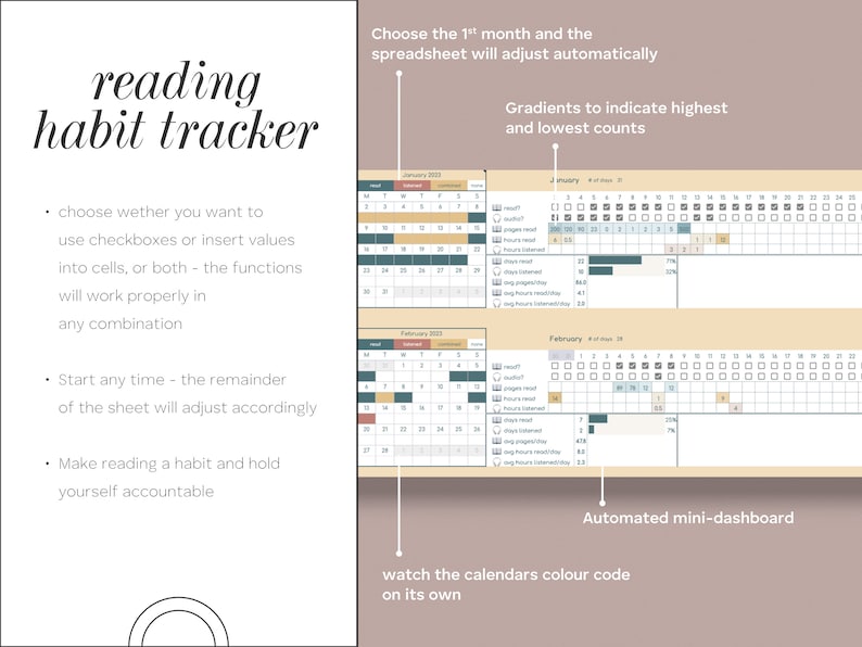 Book Tracker Spreadsheet Daily Reading Log Google Sheets - Etsy