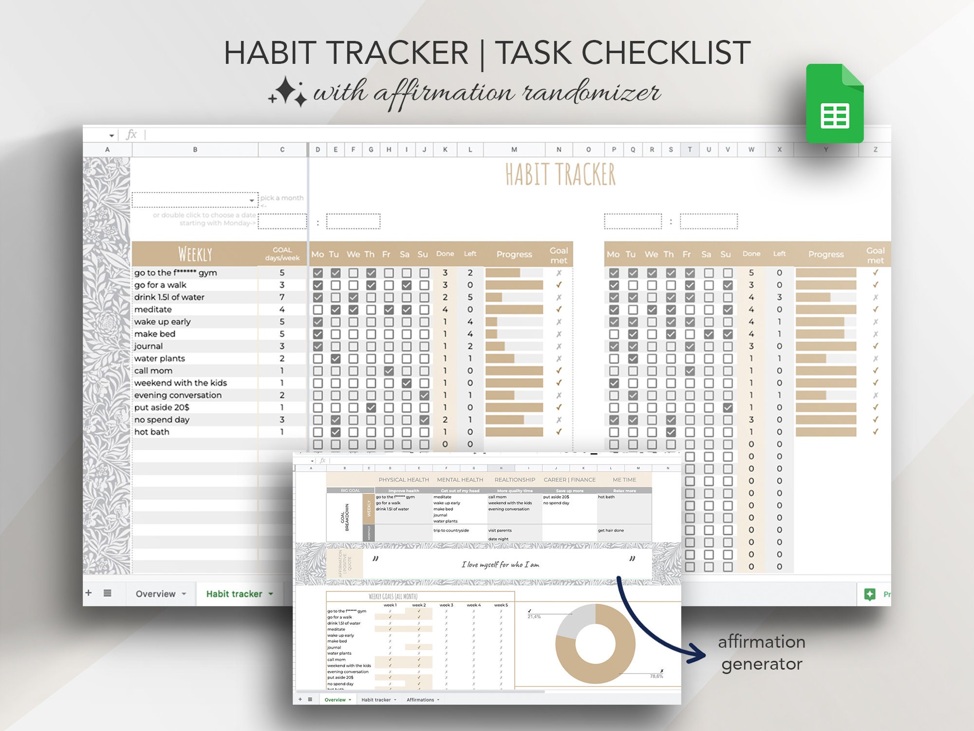Daily Weekly Habit Tracker Google Sheets Habit Tracker - Etsy