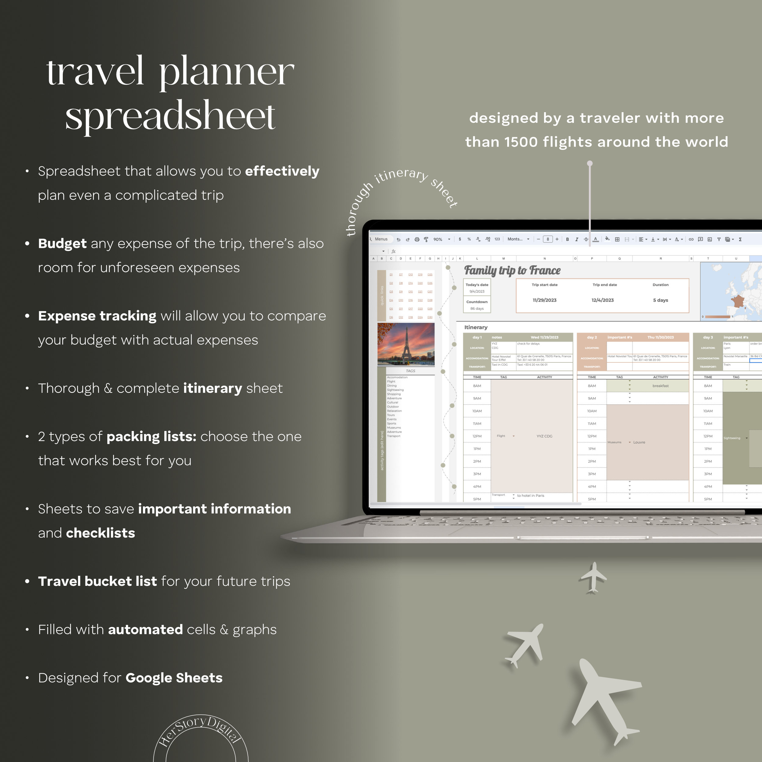 Travel Planner Spreadsheet • Google Sheets Template • Vacation Tracker ...