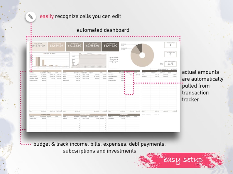 Monthly Budget Planner Spreadsheet Template for Google Sheets Paycheck ...