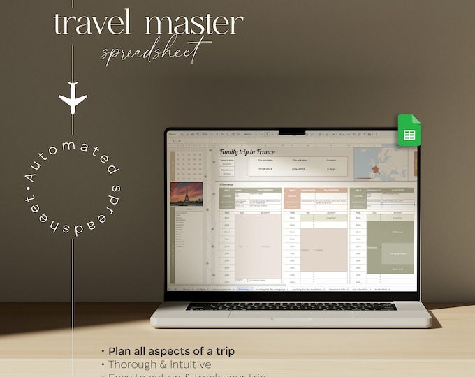 Travel Budget Planner, Excel Budget Template , Budget Spreadsheet ...