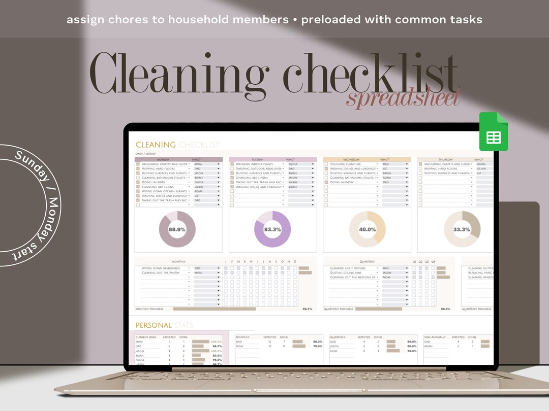 Cleaning Schedule Google Sheets Cleaning Checklist - Etsy