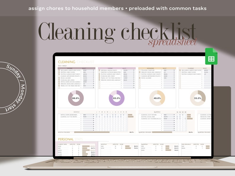 Cleaning Schedule Google Sheets Cleaning Checklist - Etsy