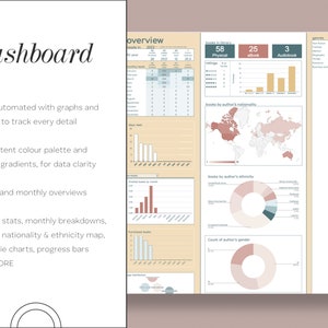 Book Tracker Spreadsheet, Daily Reading Log Google Sheets, Book ...