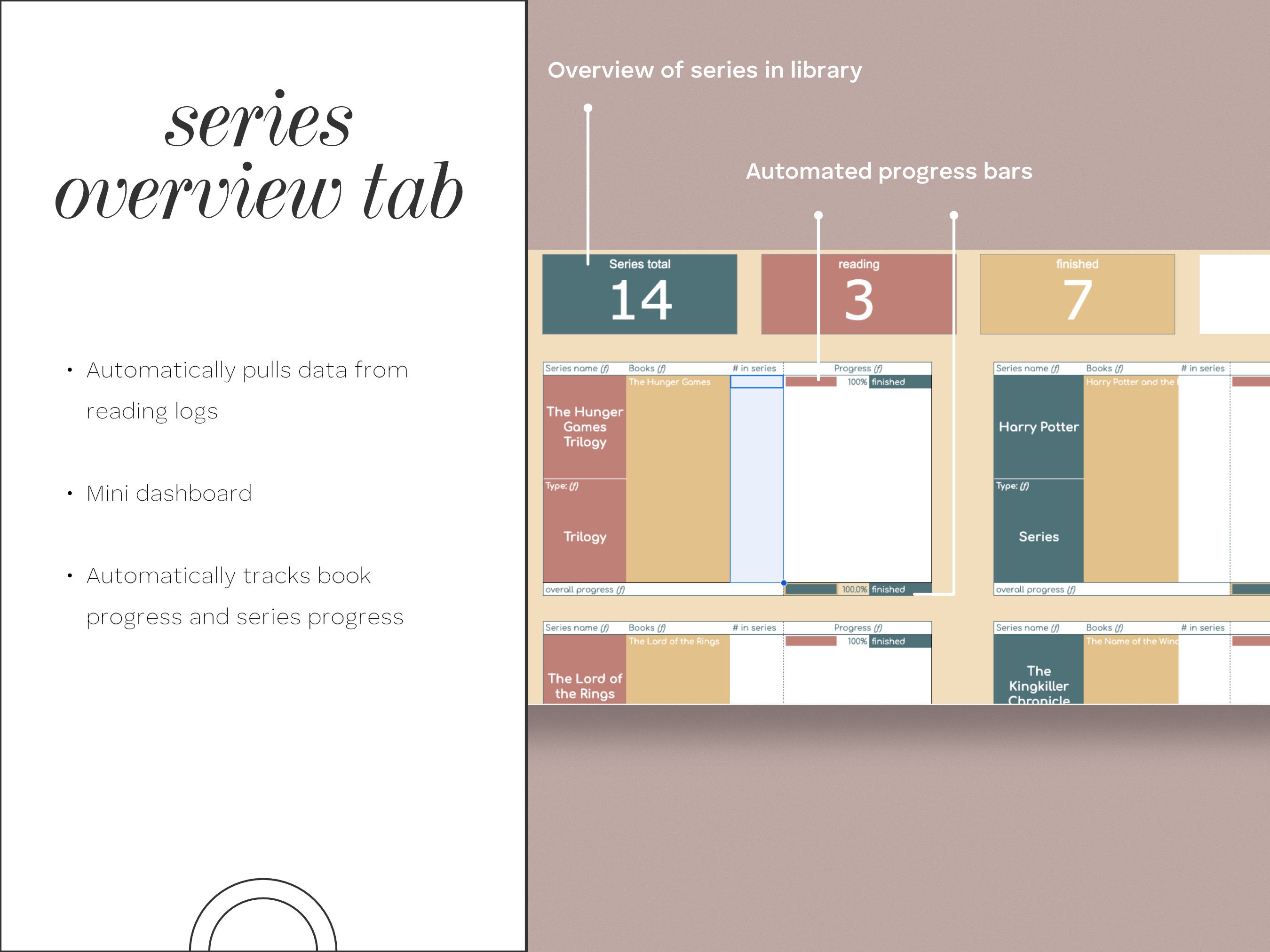 Book Tracker Spreadsheet Daily Reading Log Google Sheets - Etsy