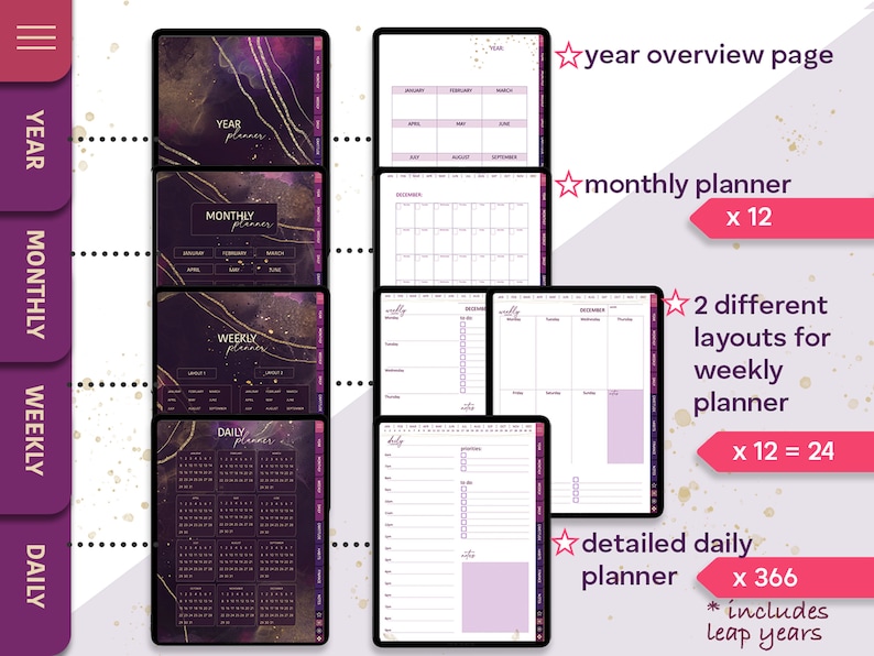 All in One Undated Digital Planner Bundle for Goodnotes - Etsy