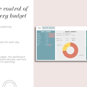 Meal Planner Spreadsheet for Google Sheets • Digital Grocery List ...