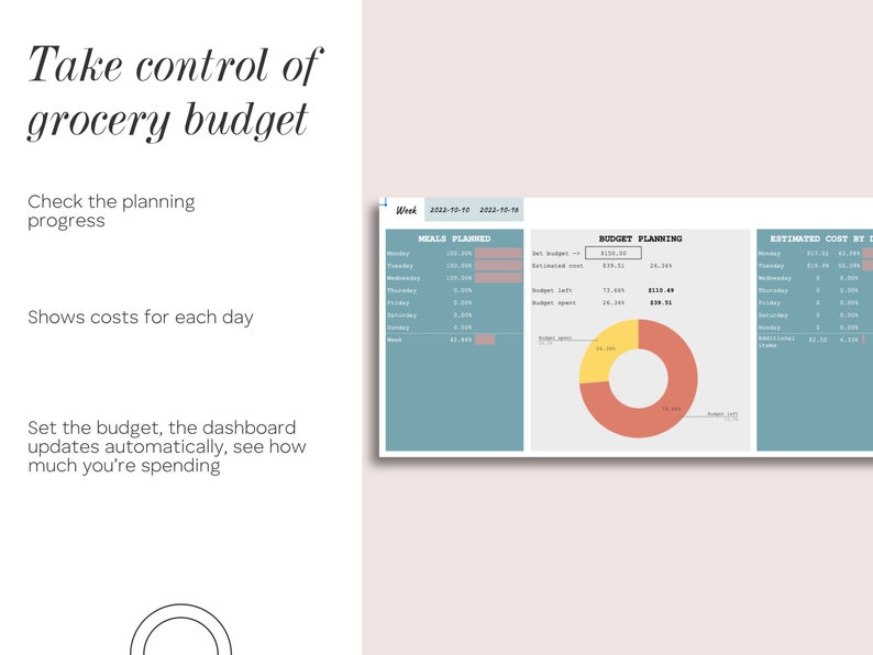 Automated Weekly Meal Planner Spreadsheet Google Sheets: Recipe ...