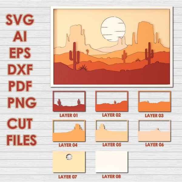 Arizona Desert - Etsy