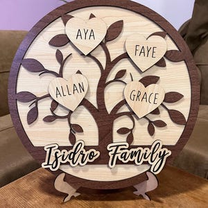 Family Tree Laser Cut File, CNC Router Ready (digital Download) - Etsy ...
