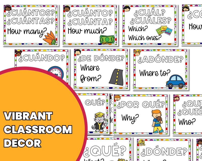 Spanish Question Words Posters for Classroom Decor - Bright ...