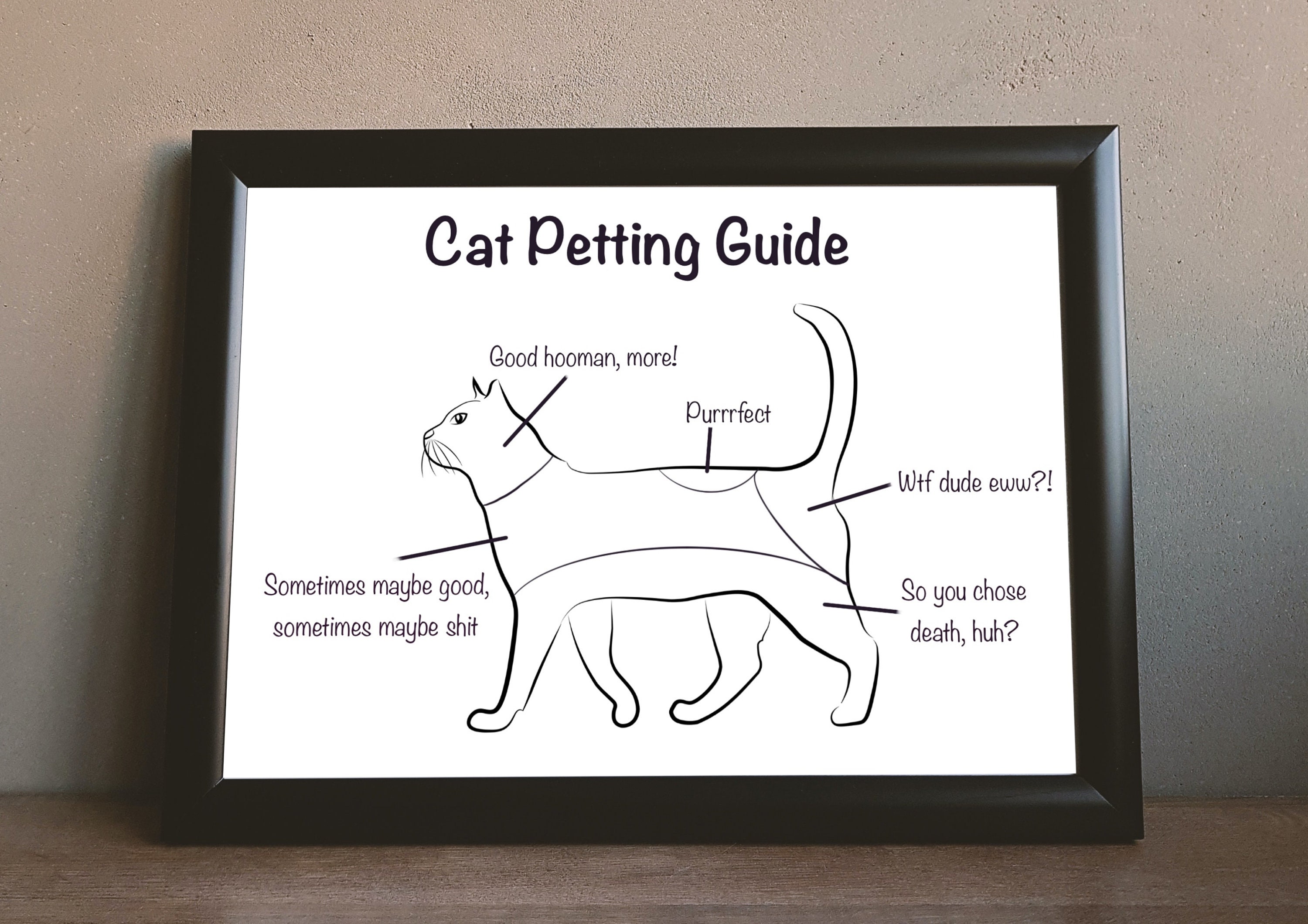 Printable Funny Cat Petting Guide, Kitchen Art, Bathroom Art, Funny ...