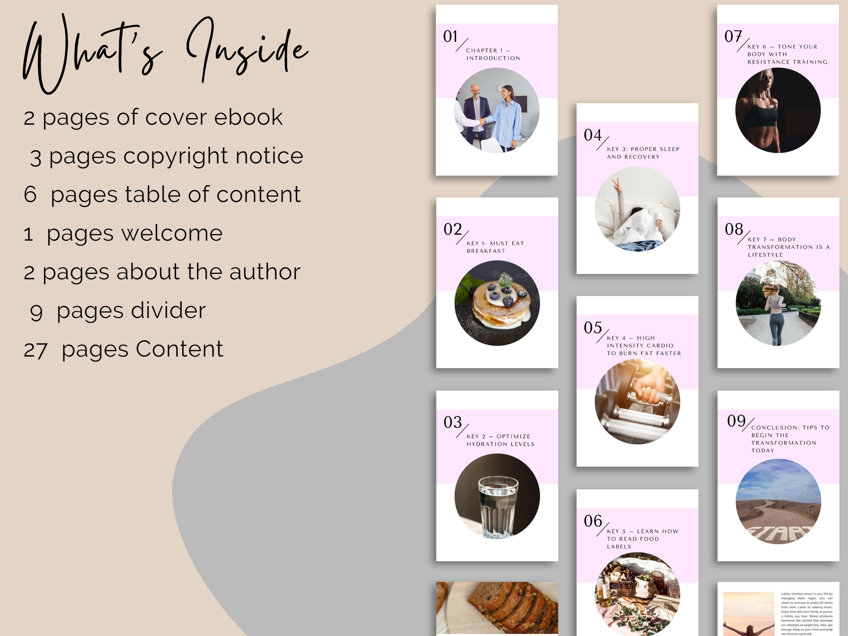 Done for You7 Secrets Achieveing Your Dream Body Brandable Ebook PLR ...