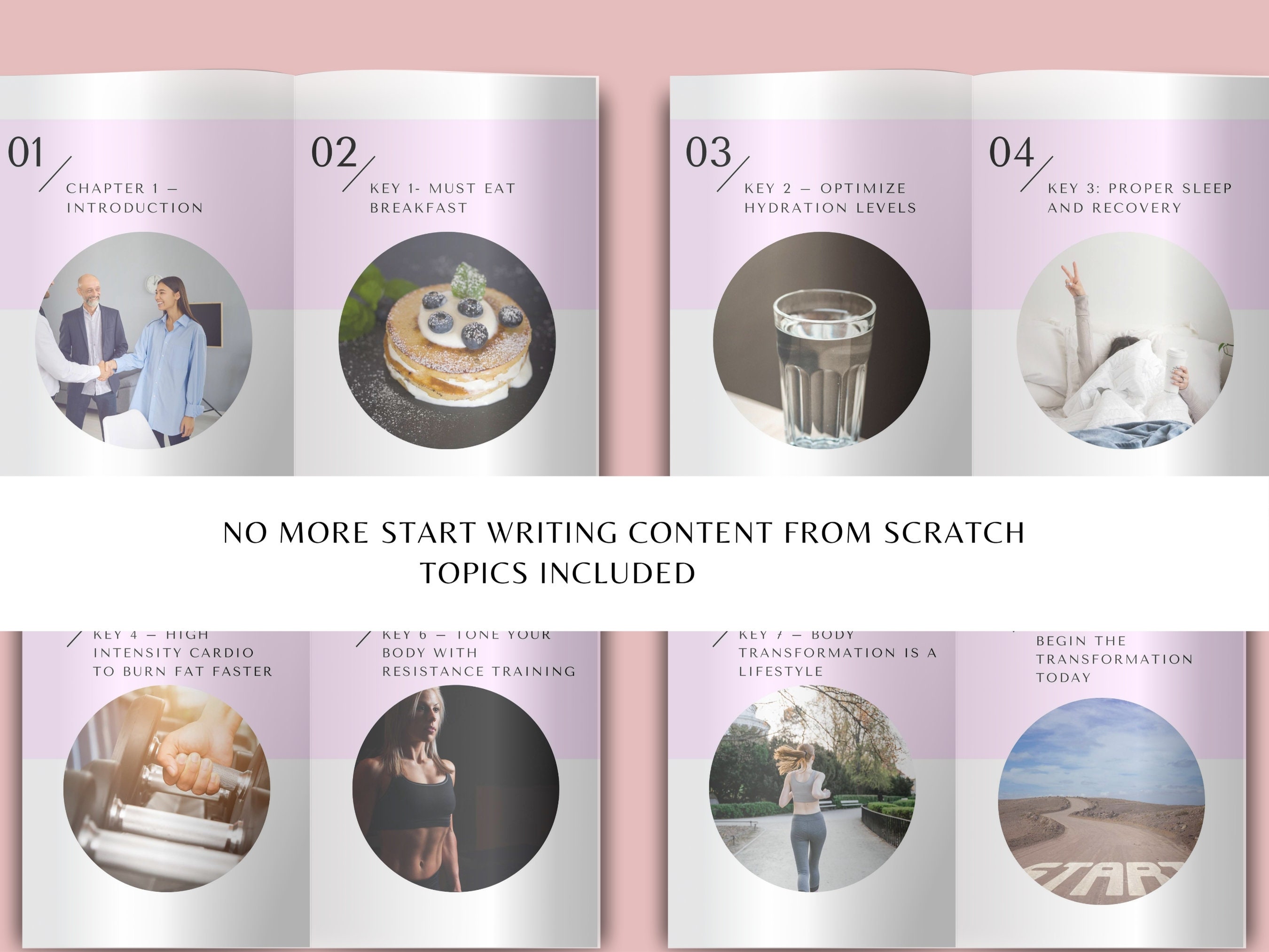Done for You7 Secrets Achieveing Your Dream Body Brandable Ebook PLR ...