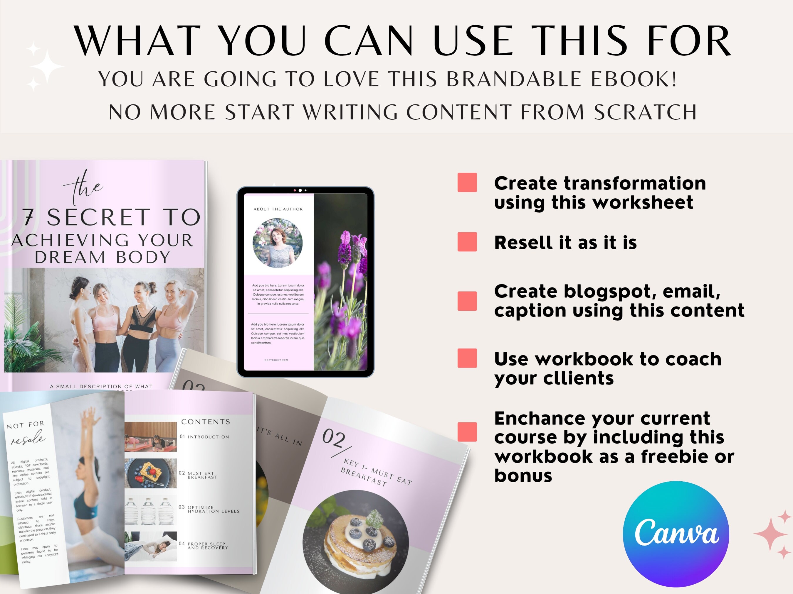Done for You7 Secrets Achieveing Your Dream Body Brandable Ebook PLR ...