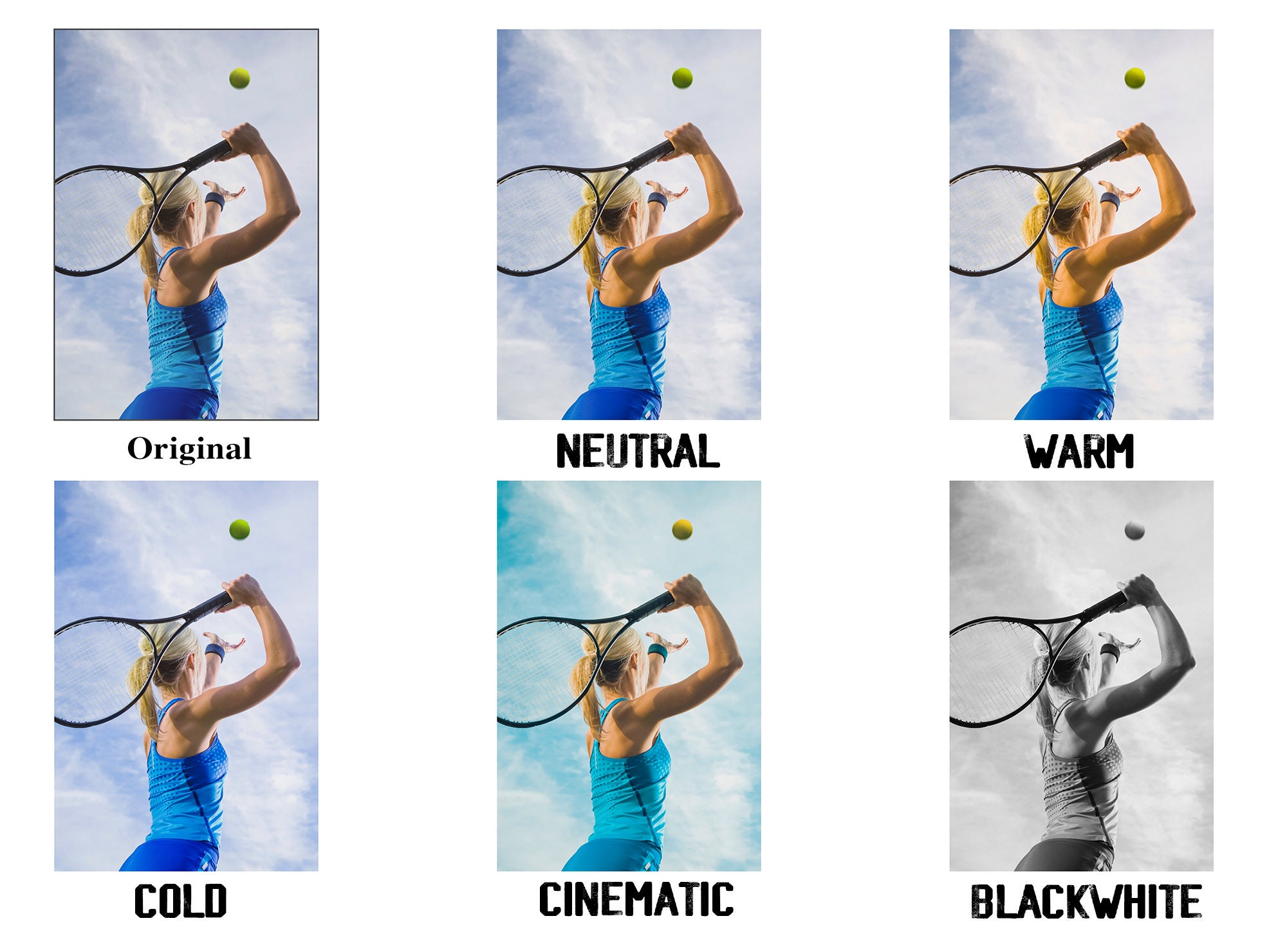 Tennis Presets, Lightroom Mobile & Desktop, Backhand, Sports Photoshop ...