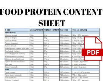 Protein Grams Food Chart Printable