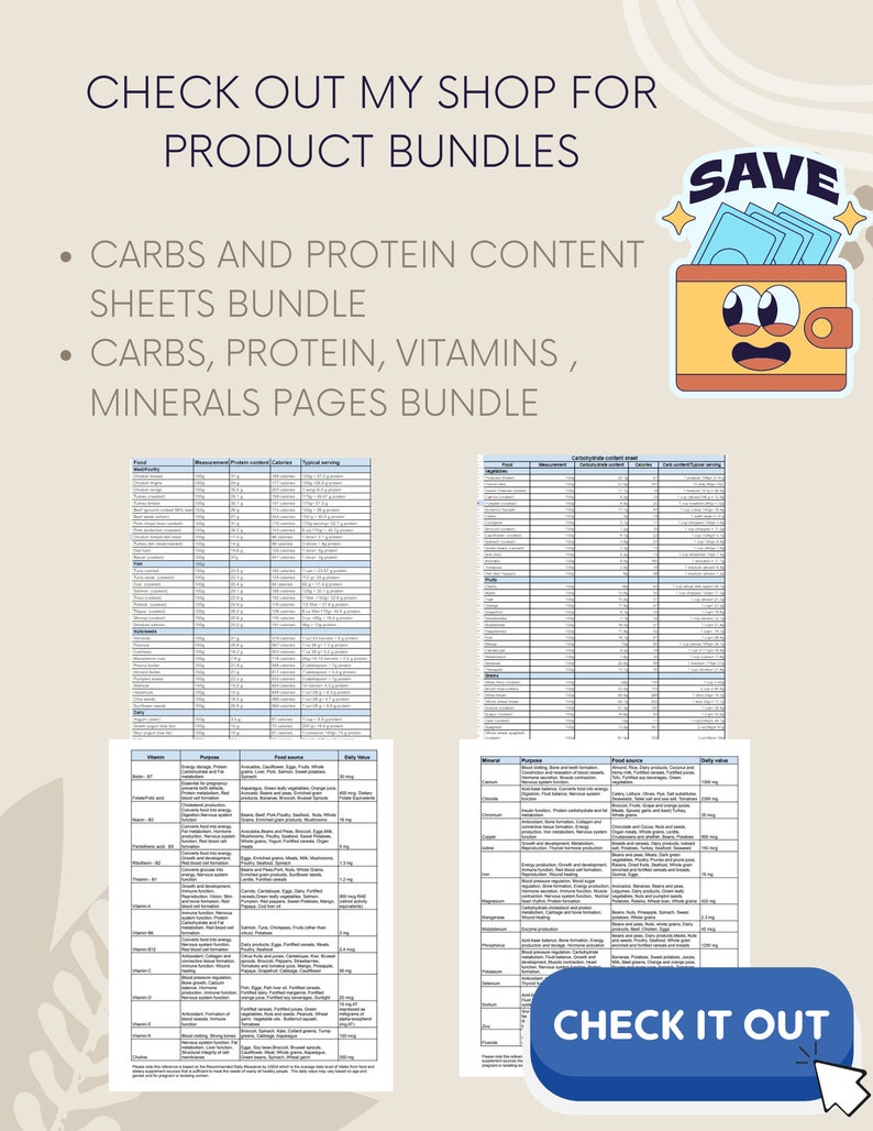 Alkaline Food Chart, Anti-inflammatory Diet Guide (digital PDF) - Etsy