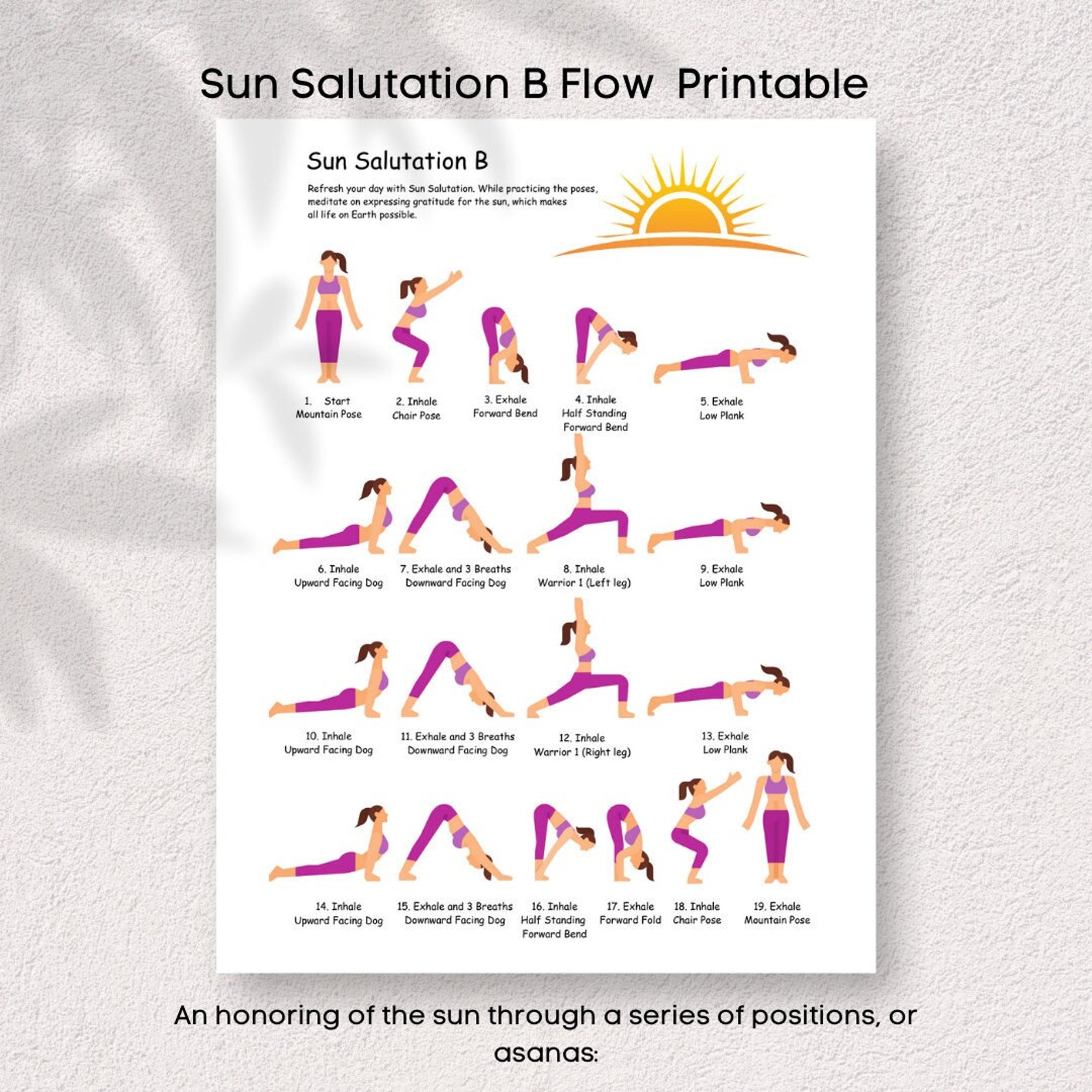 Sun Salutation B Yoga Sequence Poster, Yoga Flow Printable, Digital ...