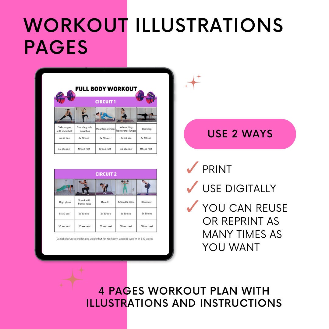 Full Body Workout Printable Bundle 4 Pages, Strength and HIIT Workout ...