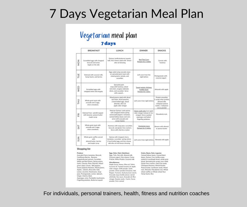 7 Day Vegetarian Meal Plan: Easy Weekly Protein Diet for Weight Loss ...