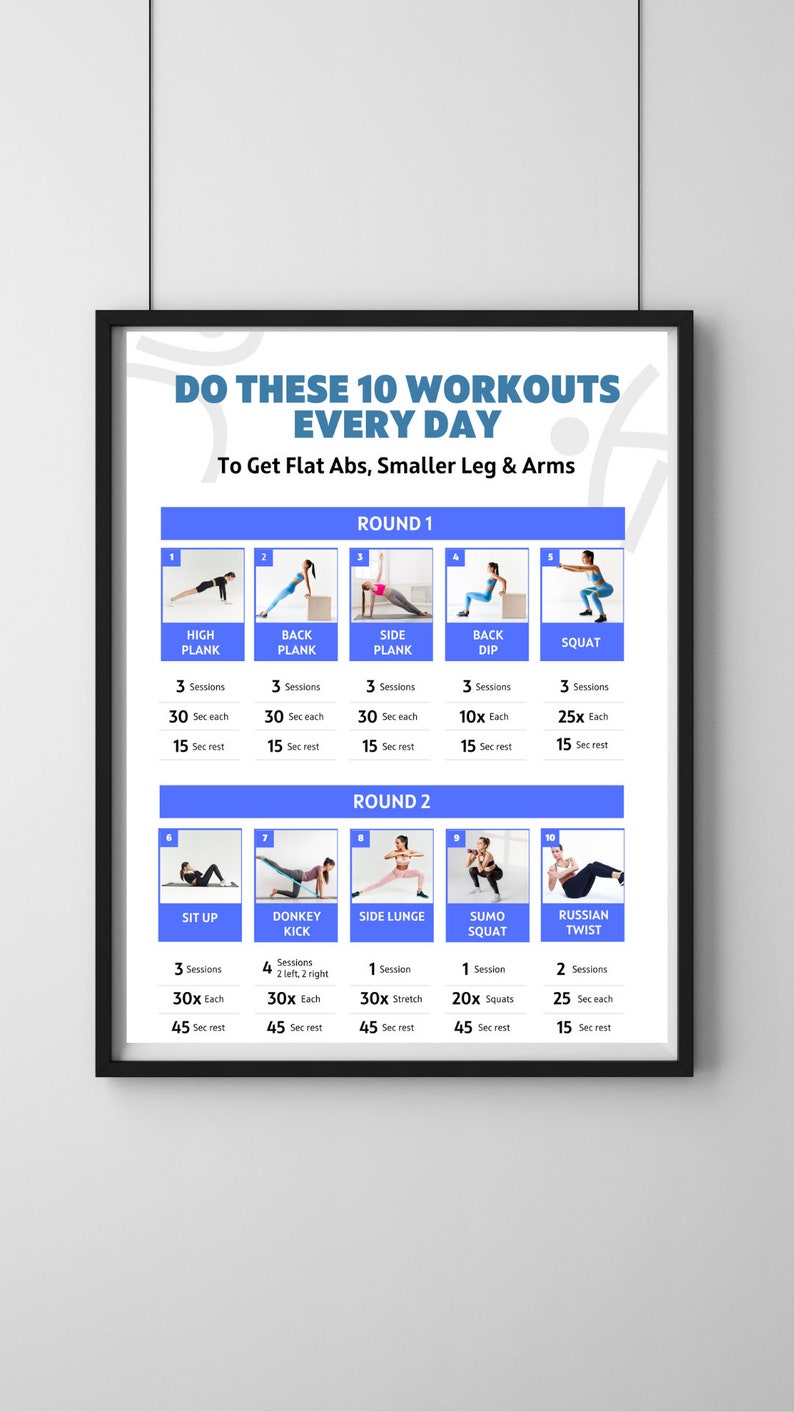 10 Full Body Workouts Poster, Daily Workouts Poster, Exercise Wall Art ...