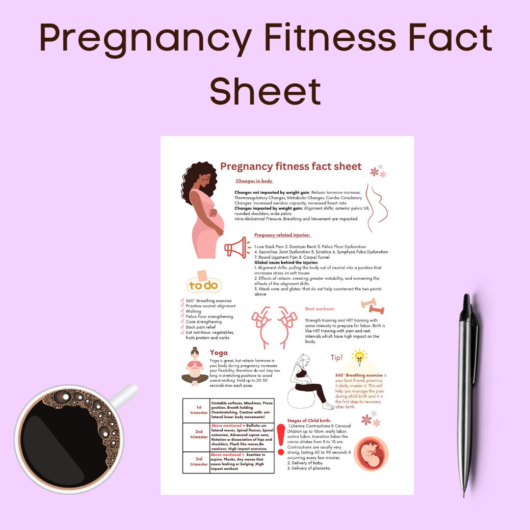 Pregnancy Fitness Fact Sheet, Midwife Support, Maternity Handout (PDF ...