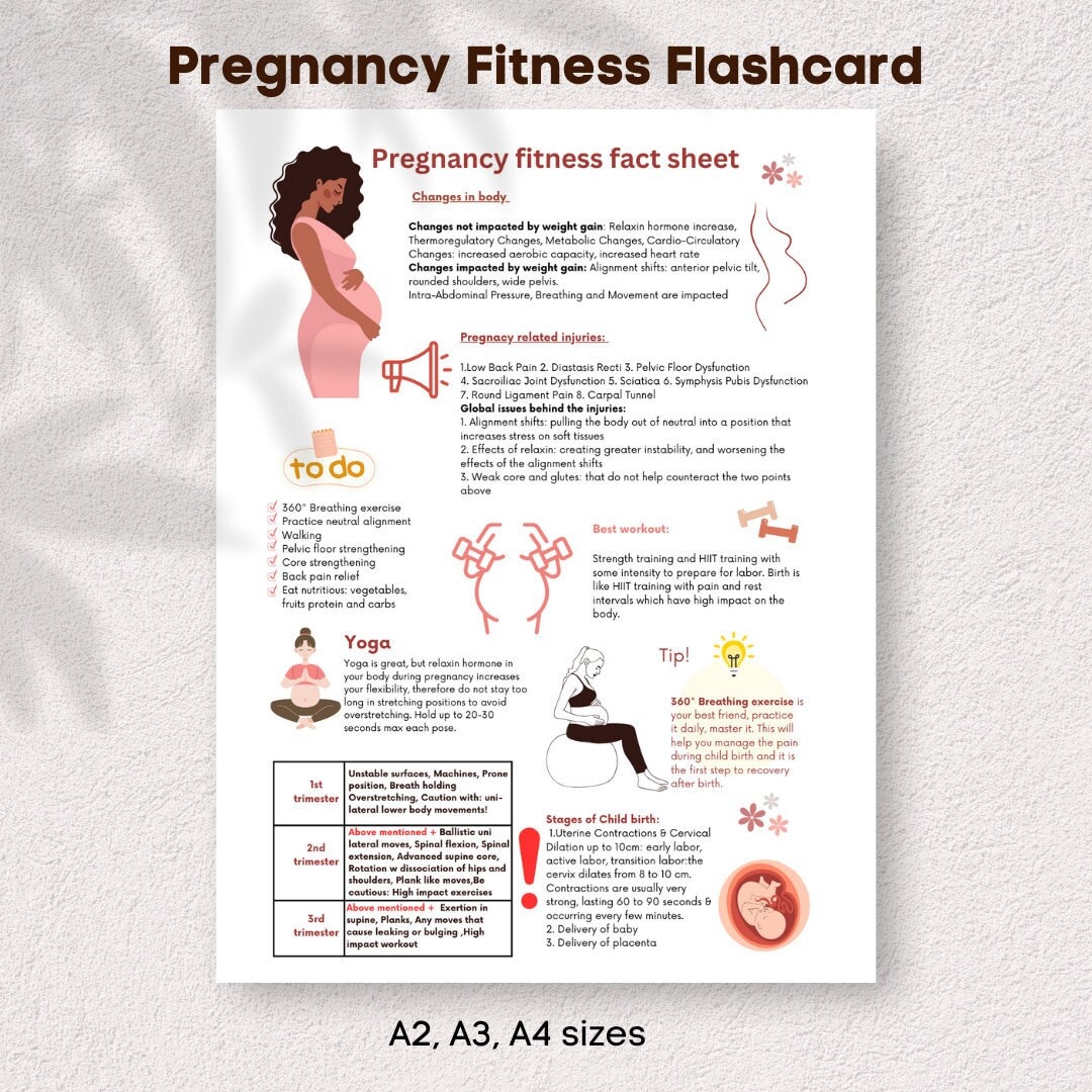 Pregnancy Fitness Fact Sheet, Midwife Support, Maternity Handout (PDF ...