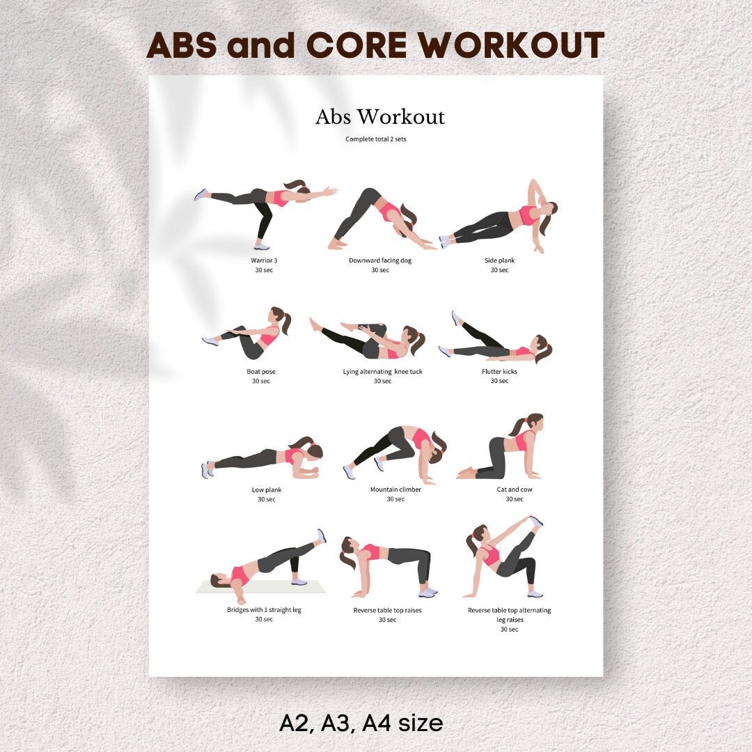 Abs and Core Exercises Printable Pdf, Core Workout, Abs Workout Guide Page, Instant Dowload ...