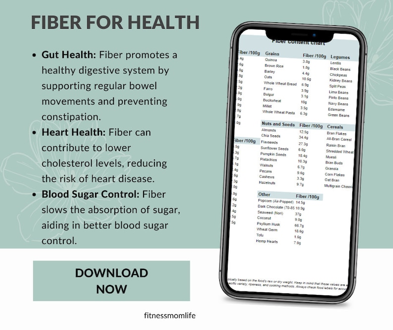 High Fiber Food List & Nutrition Guide for Gut Health, Blood Sugar ...