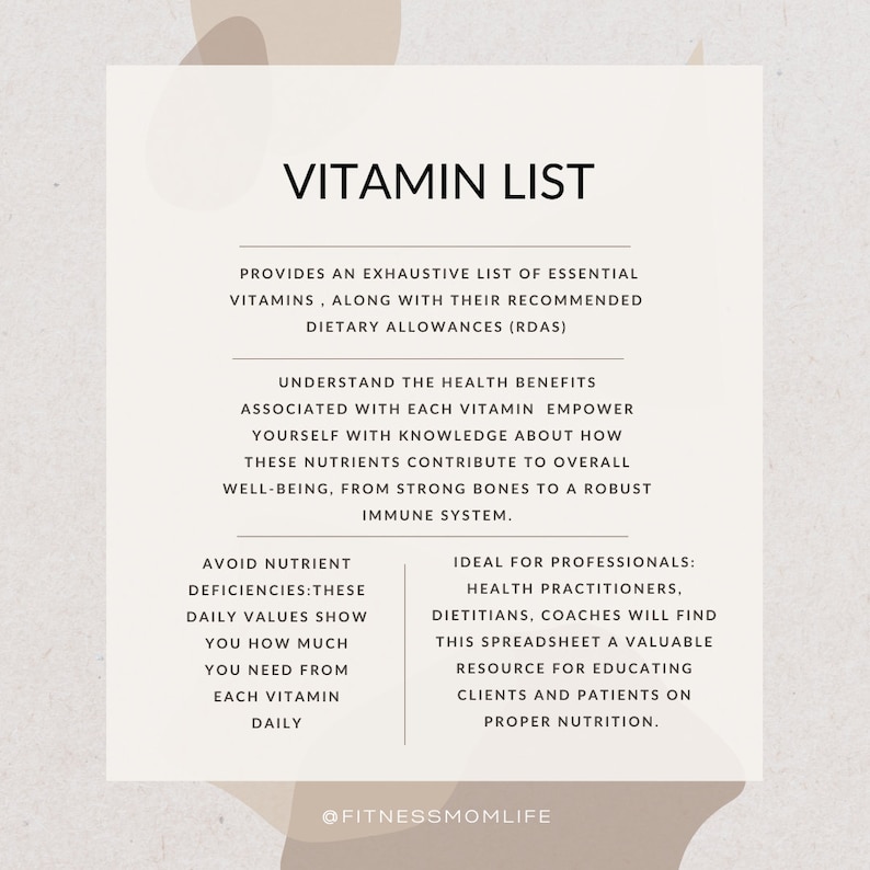Vitamin List With Food Sources and Daily Value, Nutrient Sheet ...