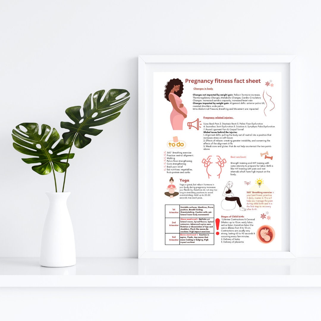 Pregnancy Fitness Fact Sheet, Midwife Support, Maternity Handout (PDF ...