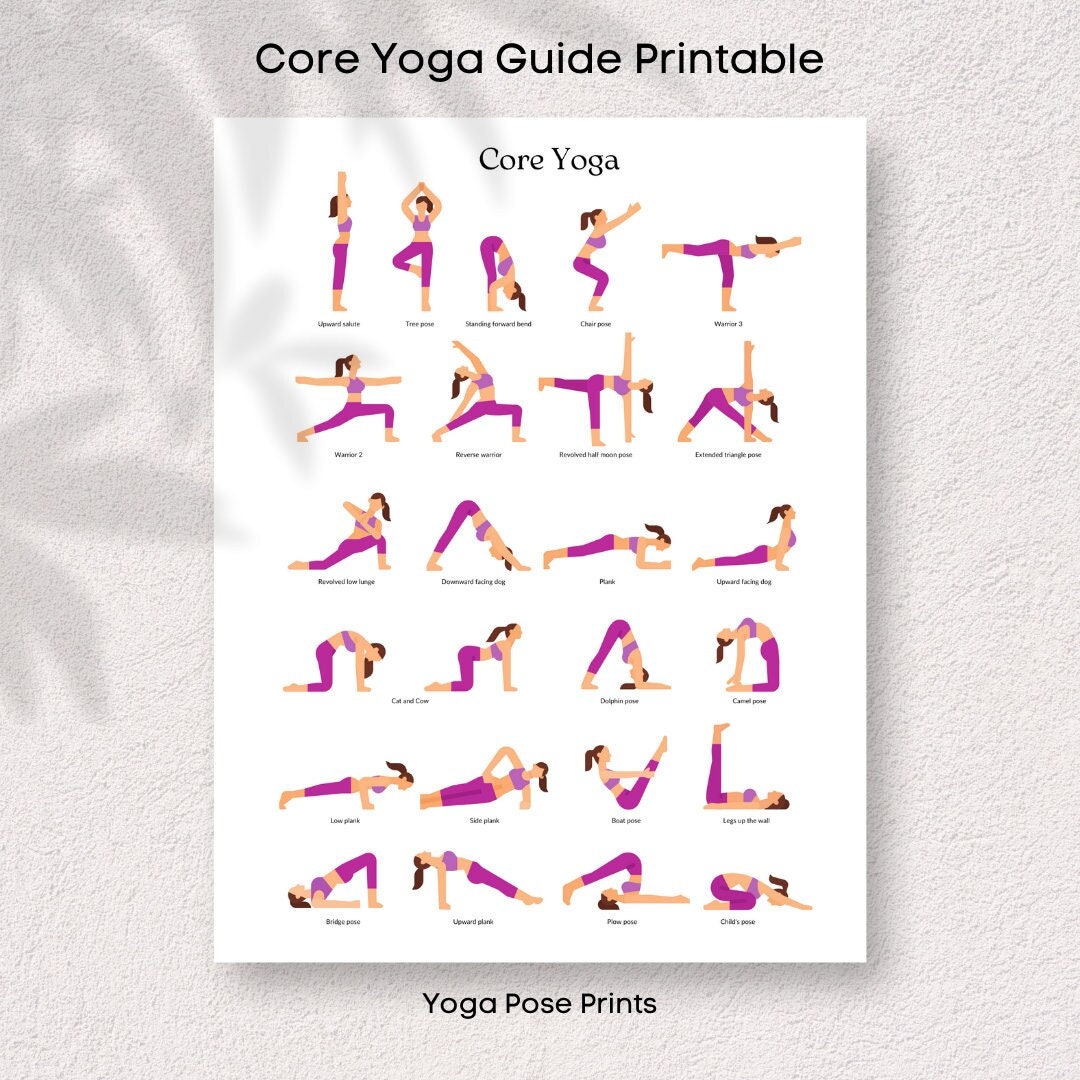 Core Yoga Poses Print Poster,core Strength and Balance Guide, Yoga ...