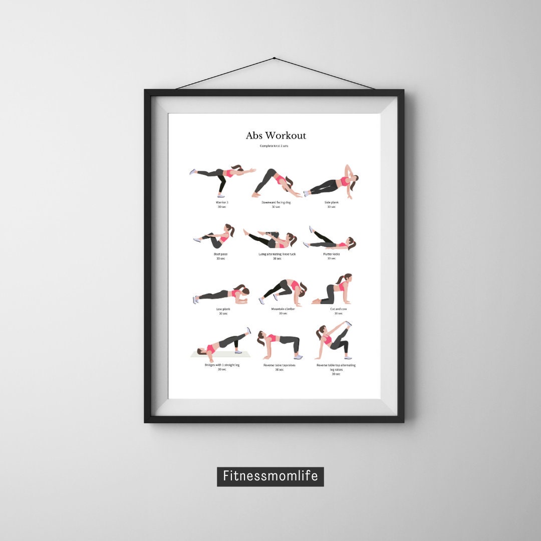 Abs and Core Exercises Printable Pdf, Core Workout, Abs Workout Guide ...