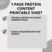 Food Protein Content Sheet, Calorie Counting Help, Protein Chart ...