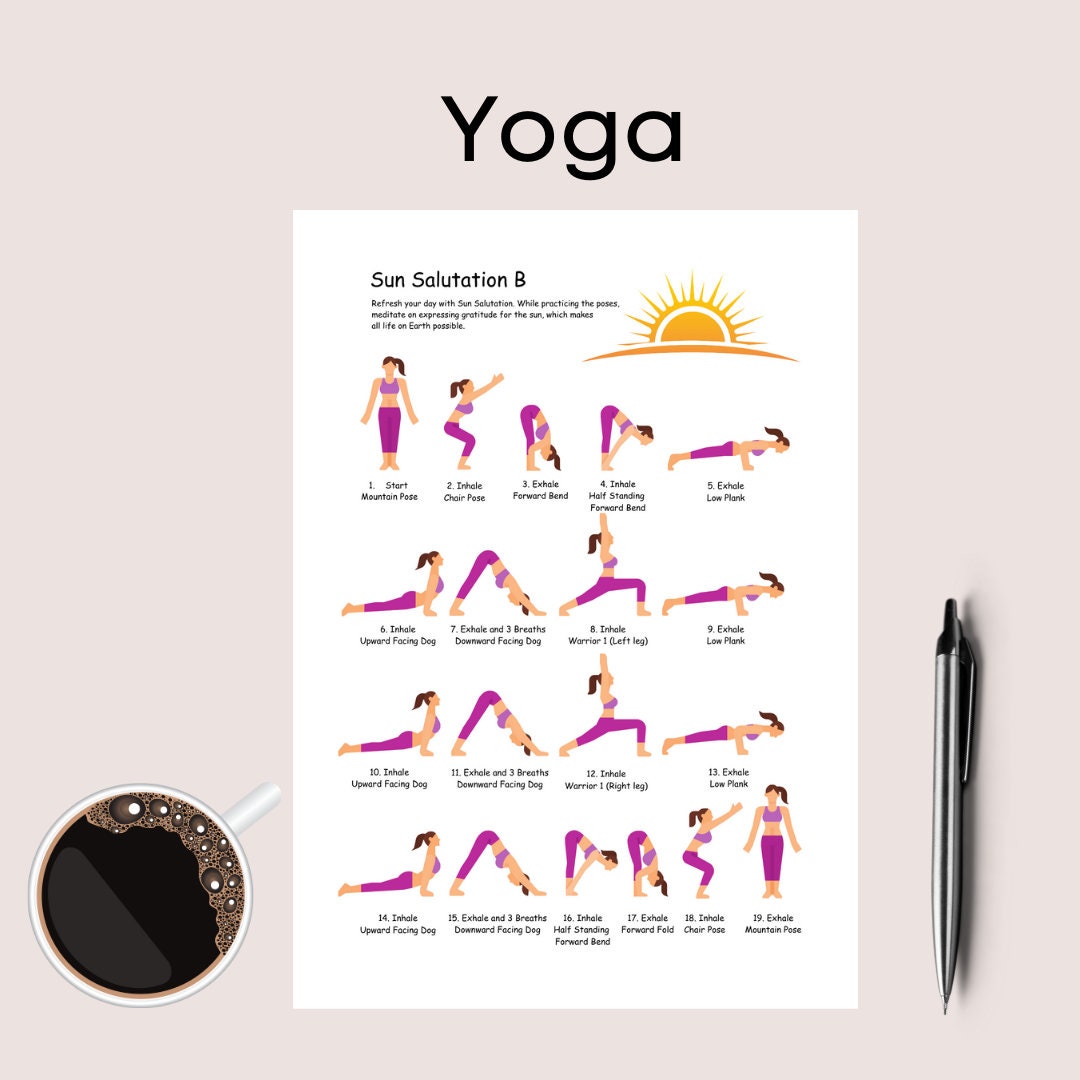 Sun Salutation B Yoga Sequence Poster, Yoga Flow Printable, Digital ...