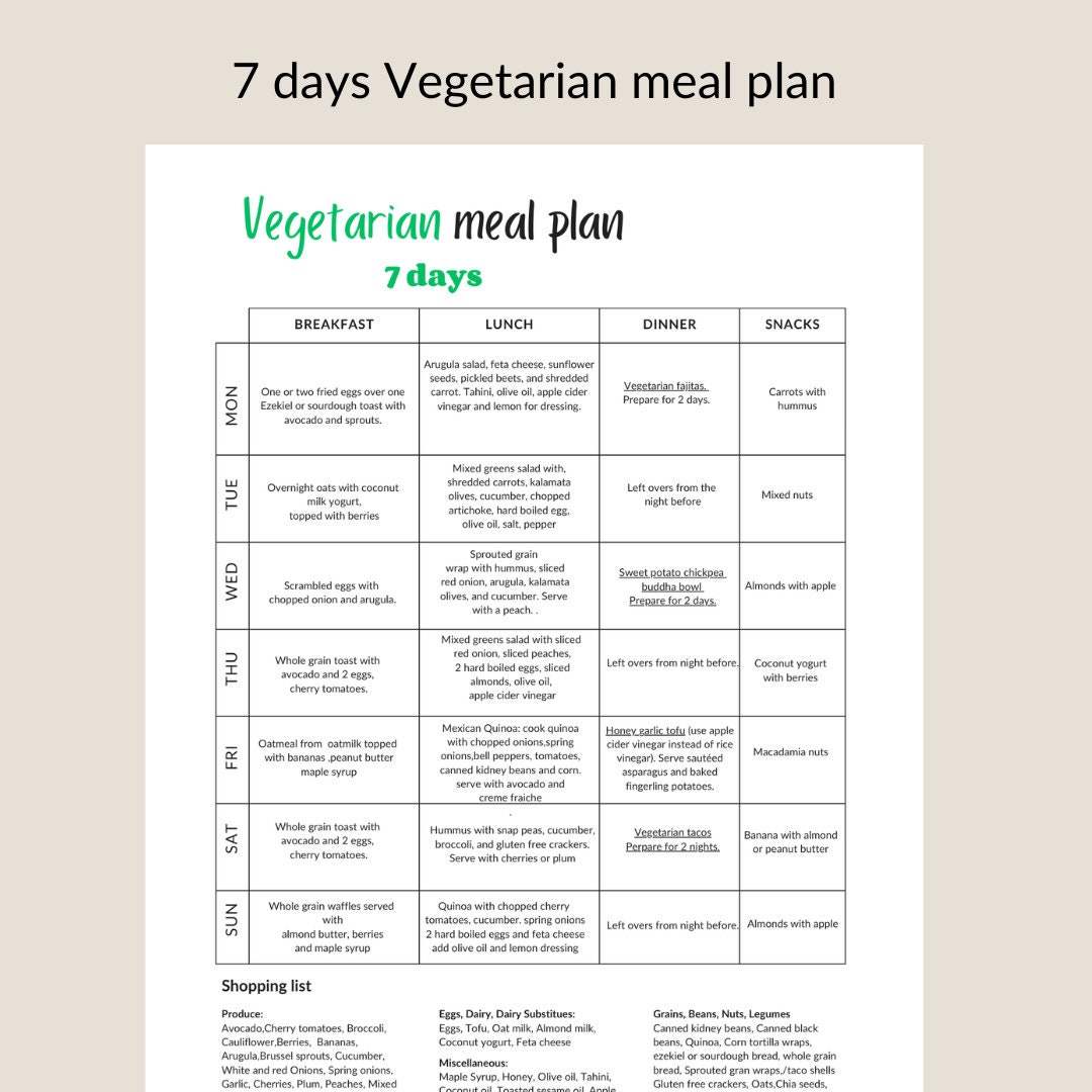 Easy 7 Days Vegetarian Meal Plan, At-a-glance Weekly Diet, Vegetarian ...