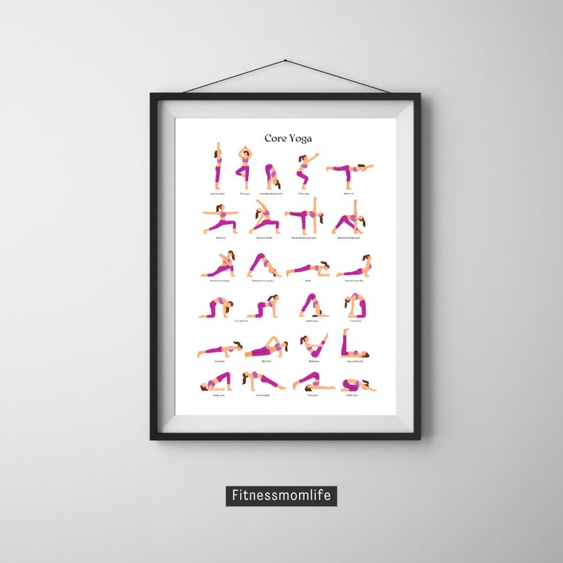 Core Yoga Poses Print, Strength & Balance Guide (digital PDF) - Etsy
