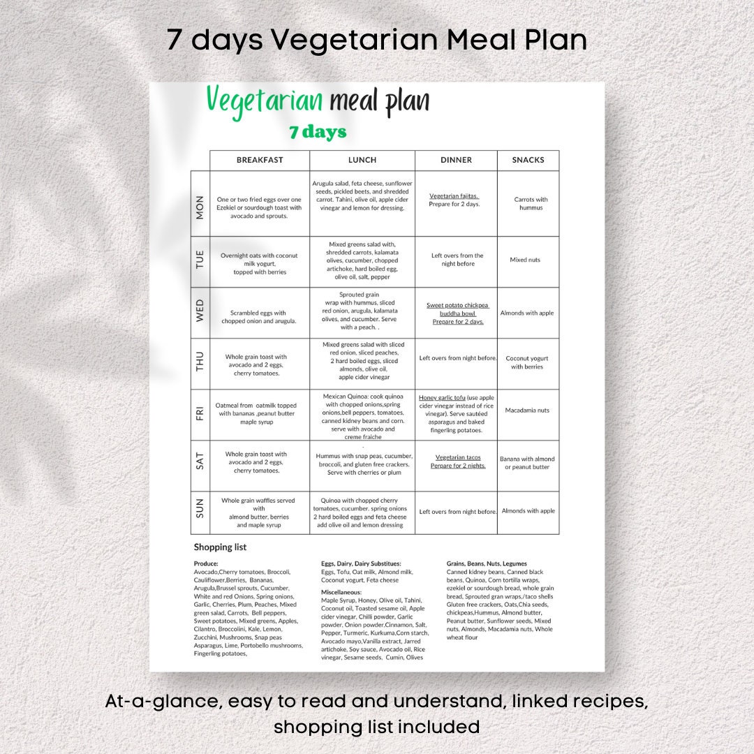 Easy 7 Days Vegetarian Meal Plan, At-a-glance Weekly Diet, Vegetarian ...