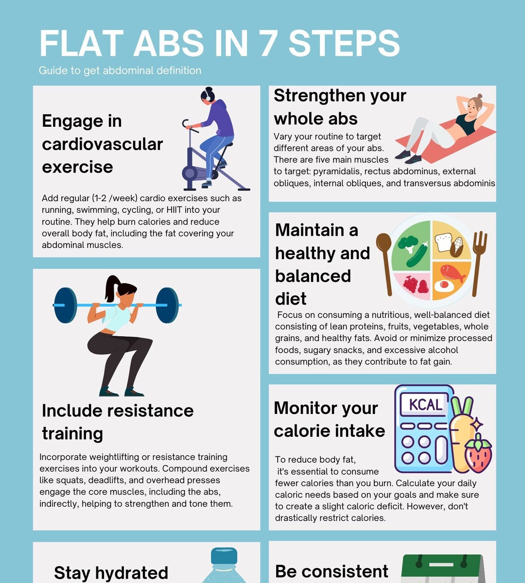 How to Get Flat Abs Printable, Belly Fat Loss Pdf, How to Get Abs ...