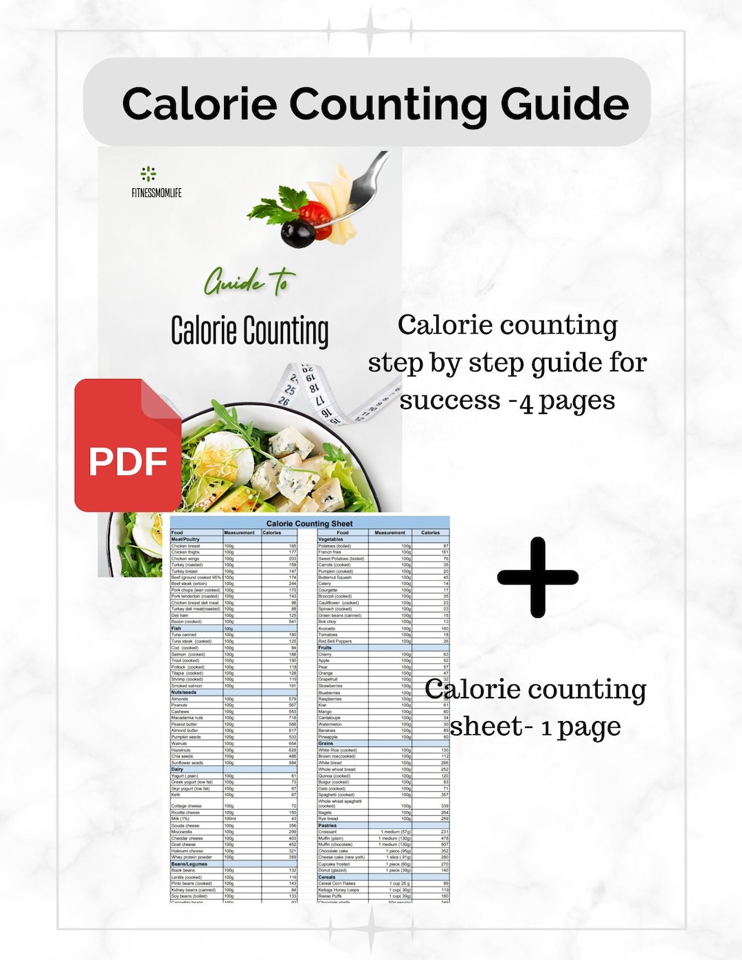 Calorie Counting Guide With Food Calorie Content Sheet, Bonus Macro ...